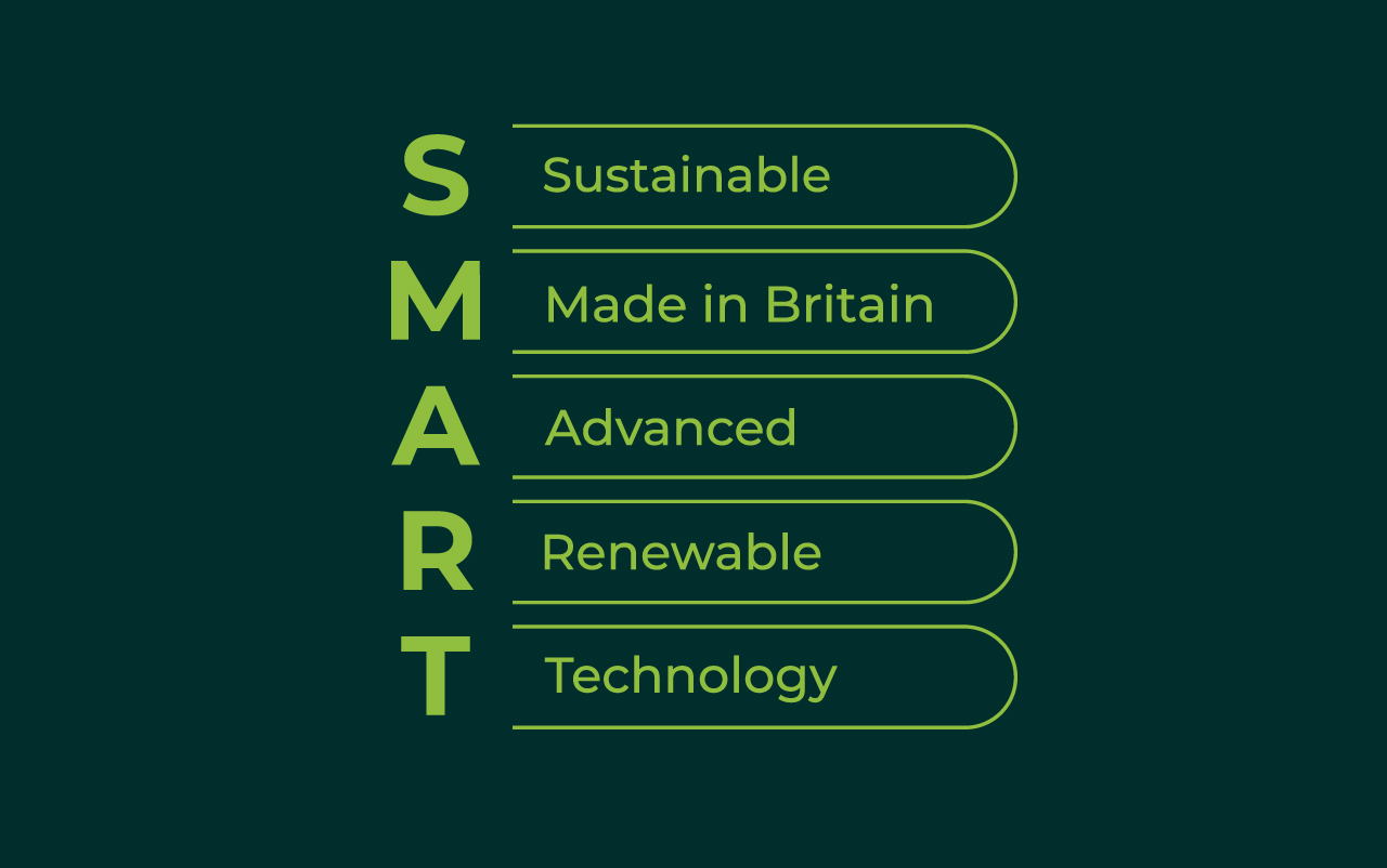 Sustainable Fuel Solutions - Syntech Biofuel